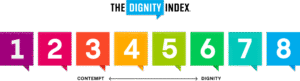 Fostering Civil Discourse | The Dignity Index
